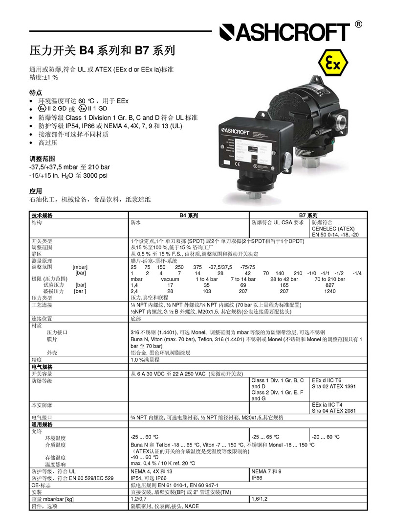 ASHCROFT B4/B7系列 压力开关 - 上海迈农工业自动化有限公司