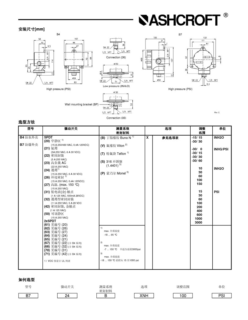 ASHCROFT B4/B7系列 压力开关 - 上海迈农工业自动化有限公司